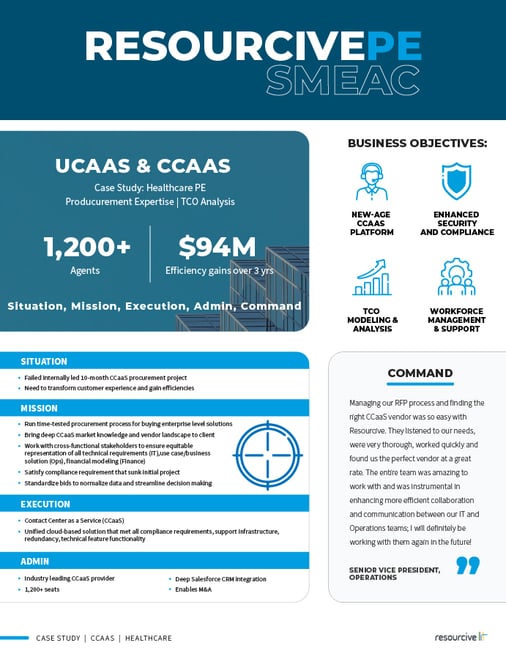 SMEAC Case Study - CCaaS
